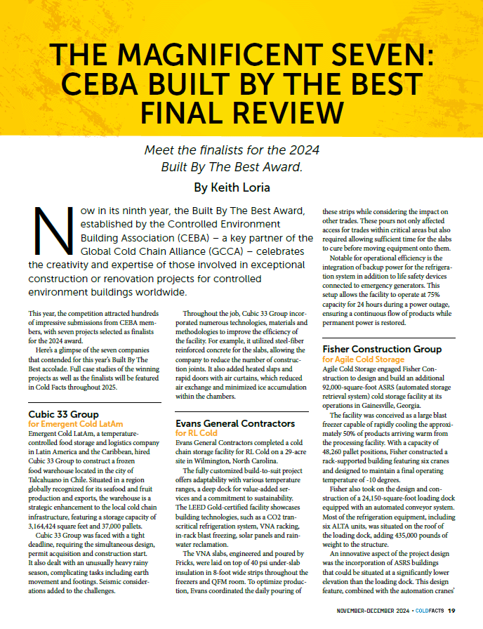 THE MAGNIFICENT SEVEN: CEBA BUILT BY THE BEST FINAL REVIEW – Global ...